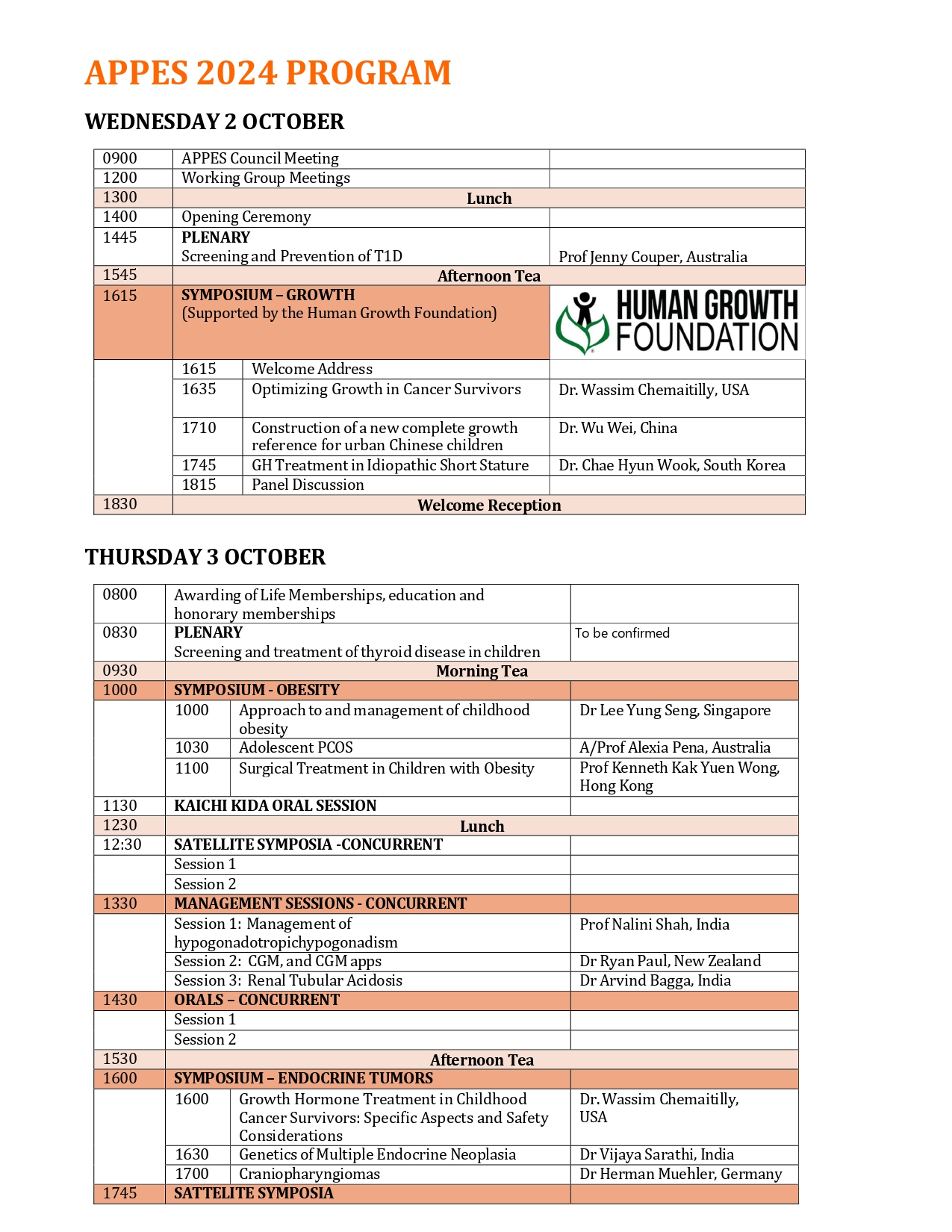 SCIENTIFIC PROGRAM | APPES