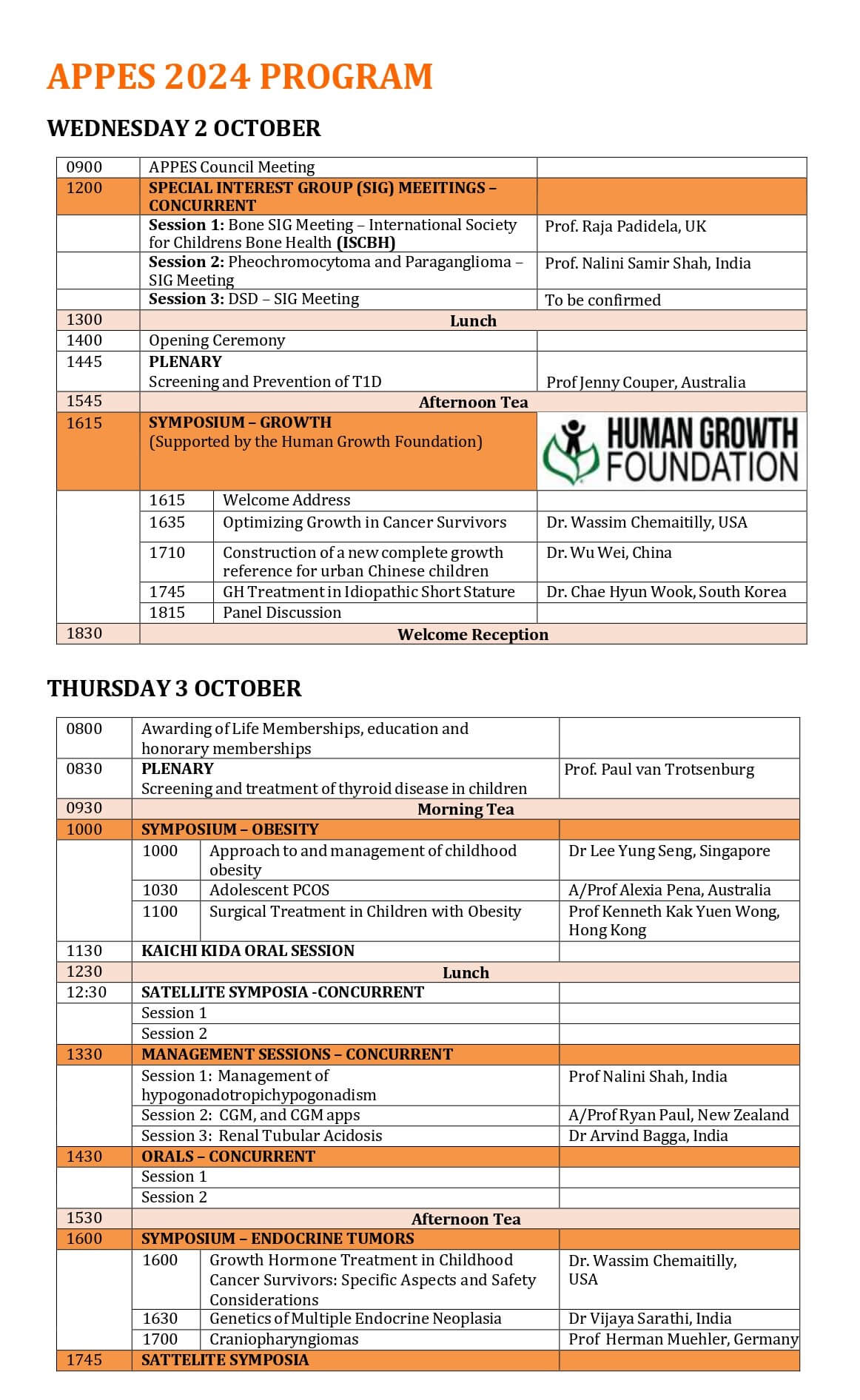 SCIENTIFIC PROGRAM | APPES